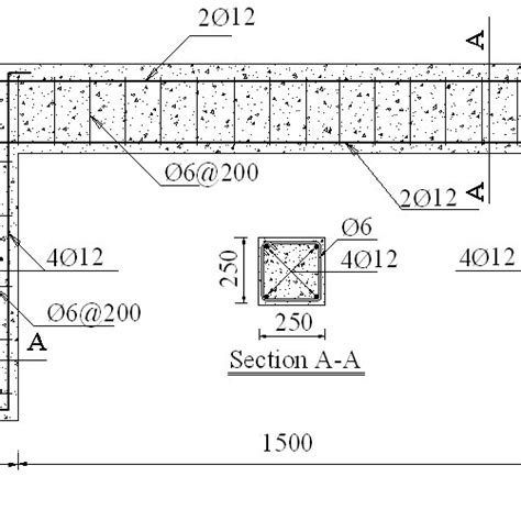 Detail And Dimension Of RC Frame Specimen Download Scientific Diagram