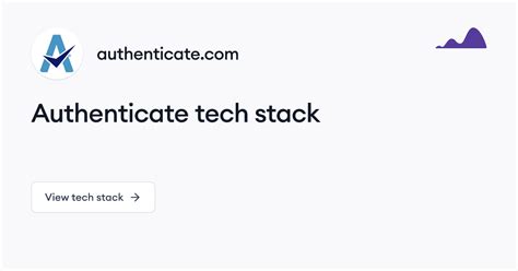 Authenticate Tech Stack Himalayas
