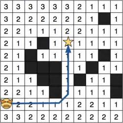 Help Me Please To Choose Proper Path Finding Algorithm Game Development Stack Exchange