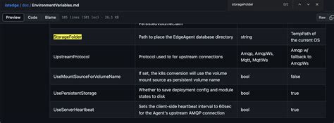 Microsoft Documentation Vs Github Mismatch Issue 7053 Azure