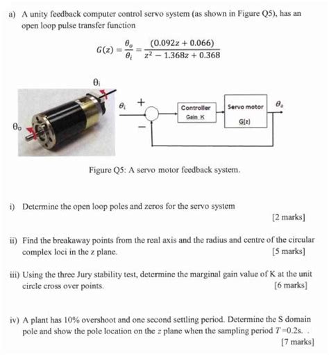 Solved A A Unity Feedback Computer Control Servo System As
