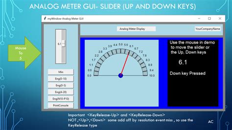 Python Analog Meter Gui Example Test Engineers Resource