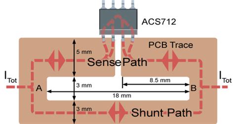 Allegro Microsystems Using Allegro Current Sensor Ics In Current Divider Configurations For