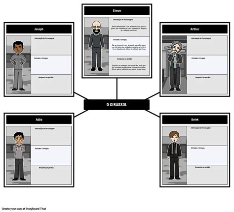 O Mapa De Caracteres Do Girassol Storyboard Por Pt Examples