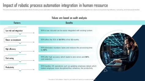 Automation Challenges Slide Team