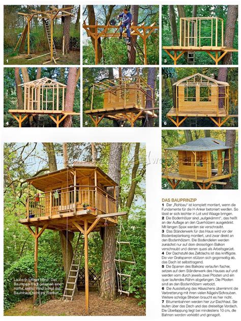 DIY Treehouse WoodArchivist