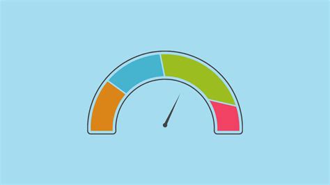 How To Create Gauge Chart In Excel All Things How