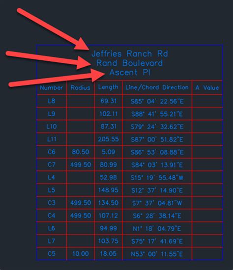 Civil 3d 2024 Create Table For Alignment Segments By Label Style