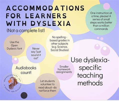 Dyslexie Font The Font That Helps People With Dyslexia Video Artofit