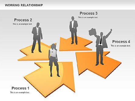 Relationships Diagram Presentation Template For Google Slides And PowerPoint