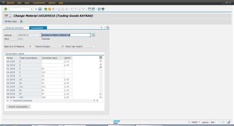 Solved Automatic Model Selection In Forecasting Sap Community