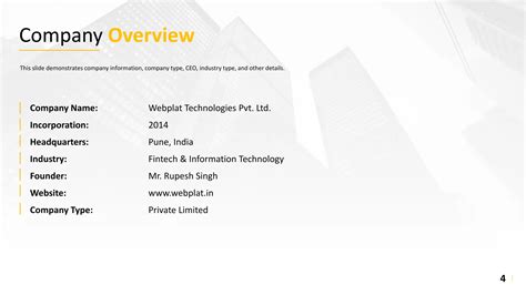 Leading Software Development Digital Marketing Fintech Platform Ppt