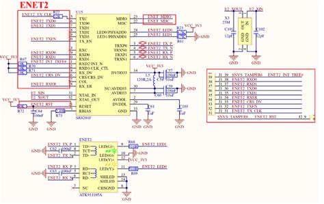 Imx6ull 系统移植篇11——u Boot 移植（下） 技术栈