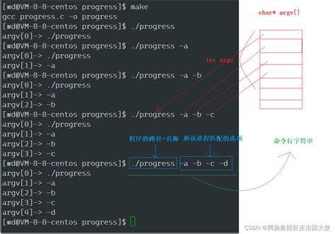 linux 命令行参数 linux命令参数的三个步骤 csdn博客