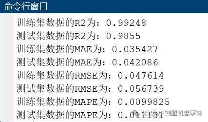 Matlab一键实现CNN LSTM Attention模型对未来数据的预测 知乎 Matlab一键实现CNN LSTM Attention模型对未来数据的预测 知乎