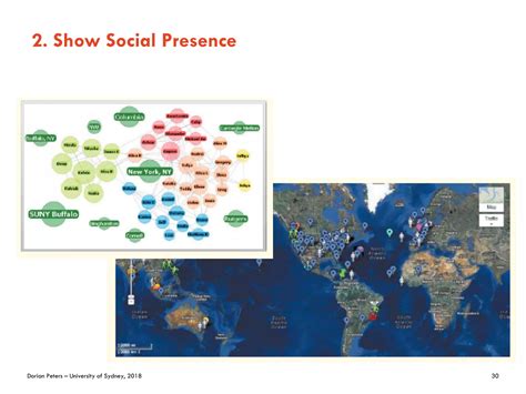 7 Principles For Effective Interface Design For Learning Pdf