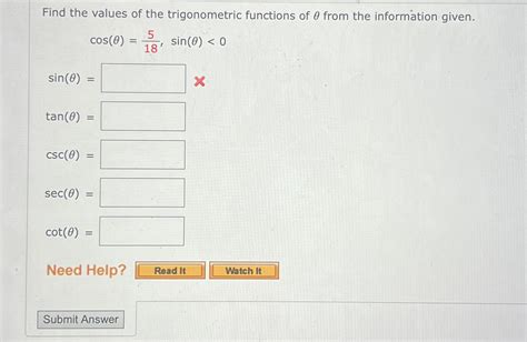 Solved Find the values of the trigonometric functions of θ Chegg