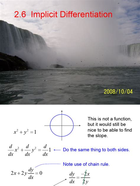 12 7 Implicit Differentiation Pdf Tangent Derivative