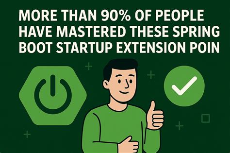 How To Start Learning Spring And Spring Boot Full Beginner Guide By Sandli Samaiya Medium