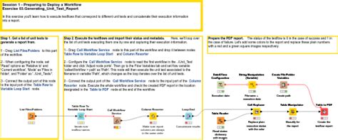 03 generating unit test report solution — nodepit