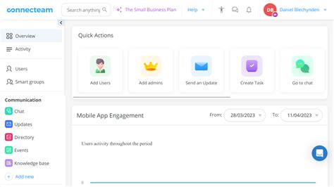 Google Chat Vs Slack 2025 Review Features Pricing