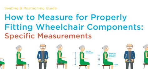 How Do You Measure For A Wheelchair At Judy Roybal Blog