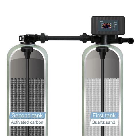 Control Valve Control Valve Products Control Valve Manufacturers Control Valve Suppliers And