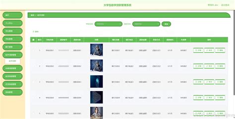 大学生助学贷款管理系统（源码 数据库 报告） 助贷系统源码 csdn博客