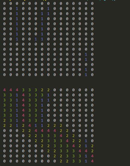 github forentfraps a star pathfind a algorithm implementation in python