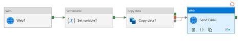 Does Synapse Has Alerts And Metrics Notification Option Microsoft Qanda