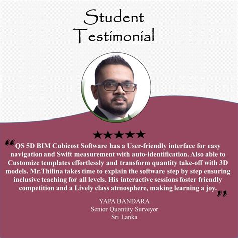 thilina vitharama on linkedin glodon cubicost 5dbim bim qs quantitysurveying