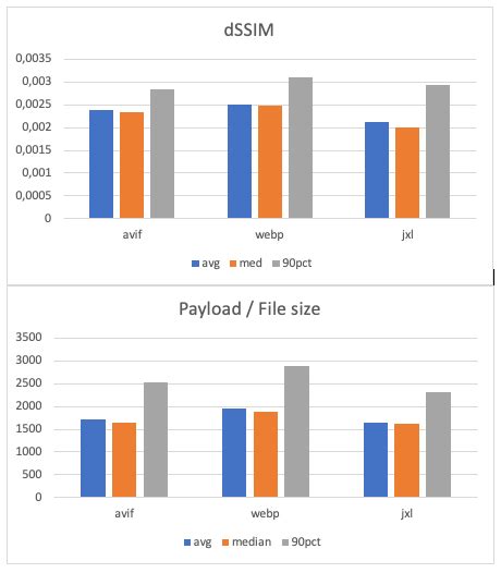 JPEG XL Jxl In ImageEngine ImageEngine