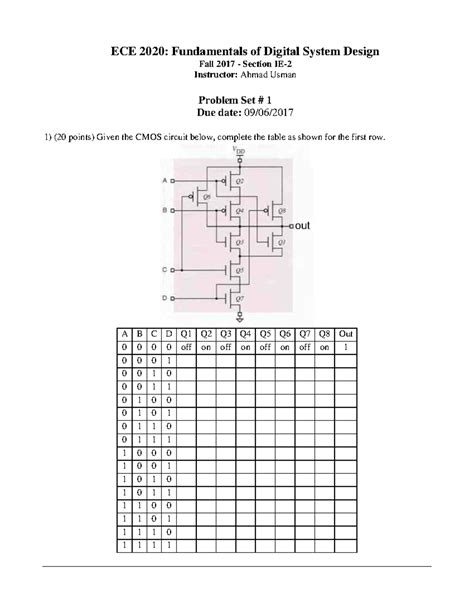 Ece2020 Problem Set 1 Ece 2020 Fundamentals Of Digital System Design