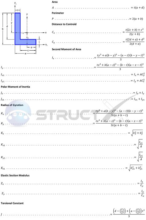 Torsional Moment Of Inertia Rectangular Beam The Best Picture Of Beam