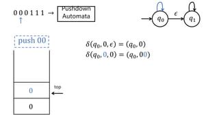 Compiler Lecture Pushdown Automata Basic Example PPT
