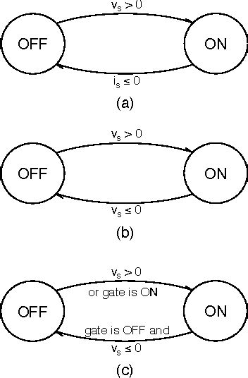 figure 2 from a network tearing technique for fpga based real time simulation of power