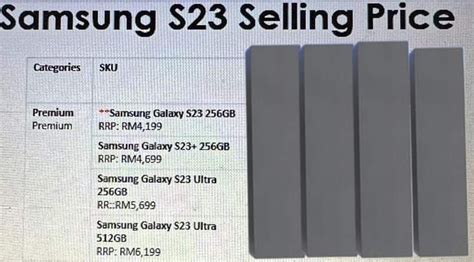 Samsung Galaxy S Is This The Official Pricing In Malaysia Soyacincau