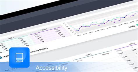 Unity Next Peer QC Bio Rad