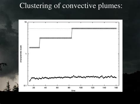 Ppt Plumes In Turbulent Convection Powerpoint Presentation Free Download Id4474940