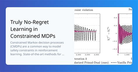 Truly No Regret Learning In Constrained Mdps Ai Research Paper Details