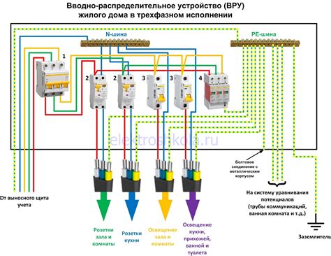 Схема подключения 380 вольт в частном доме 82 фото