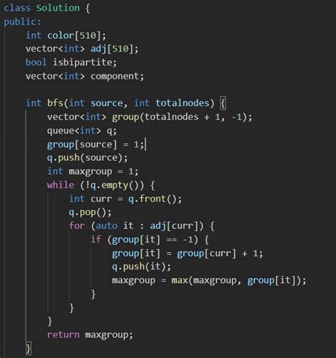 Rochak Vyas On Linkedin Leetcode Daily Coding Challenge