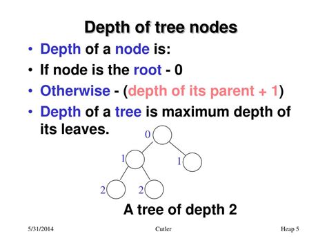 PPT The Heap Data Structure PowerPoint Presentation Free Download ID 475628