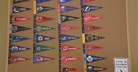 2015 16 Weekly Nhl Standings Visualized Album On Imgur