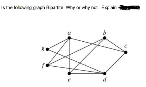 Solved Is The Following Graph Bipartite Why Or Why Not