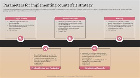 Parameters For Implementing Counterfeit Strategy Market Follower Strategies Strategy Ss Ppt