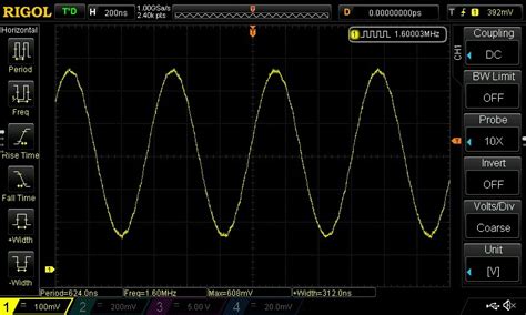 Graphical Waveform Signal Generator Case W Arduino Pro Mini AD9833 Sine Square And
