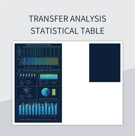 Free Transfer Analysis Templates For Google Sheets And Microsoft Excel
