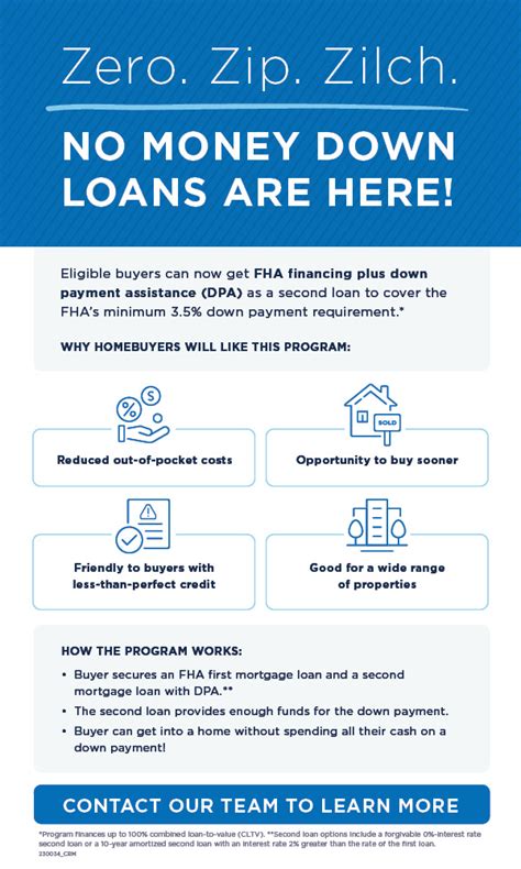 Keanu Tabali Mortgage Loan Officer Nmls 1732713 Brighton Mi