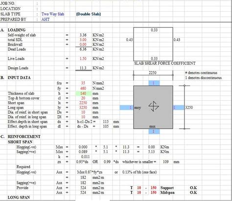 Slab Design And Calculation Spreadsheet